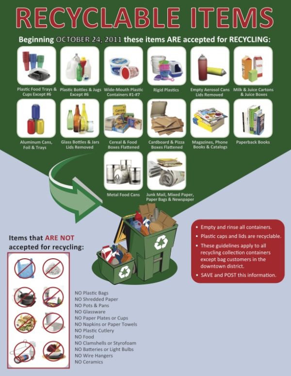 Recycling - AAA Sanitation